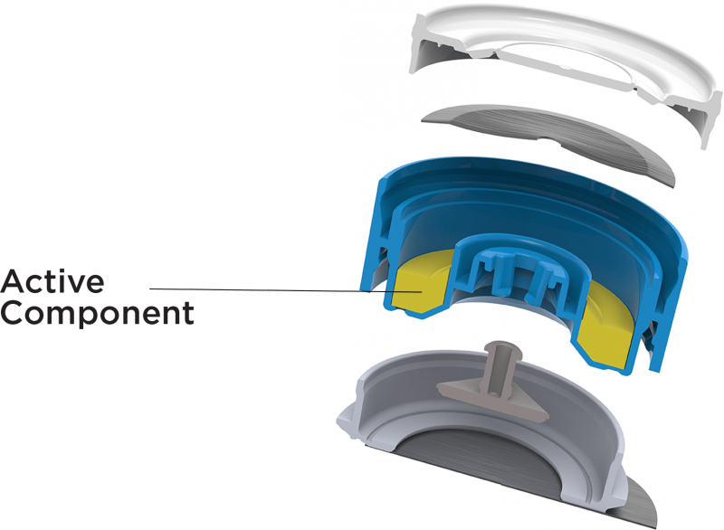 Packaging Solutions for Pharma/Medical, Food, & Diagnostics: Aptar CSP