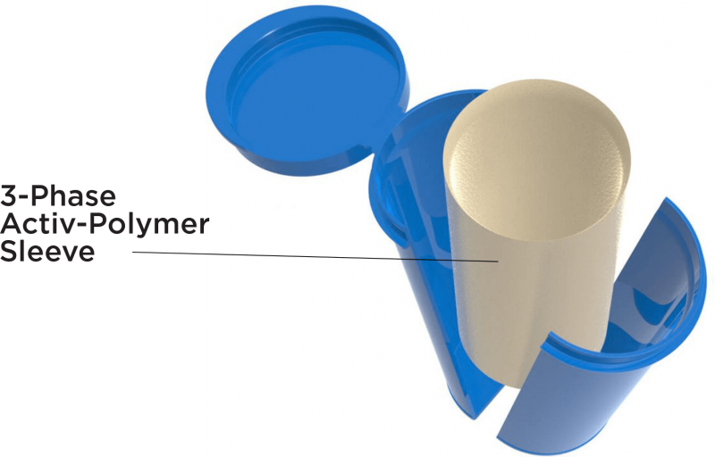 Packaging Solutions for Pharma/Medical, Food, & Diagnostics: Aptar CSP