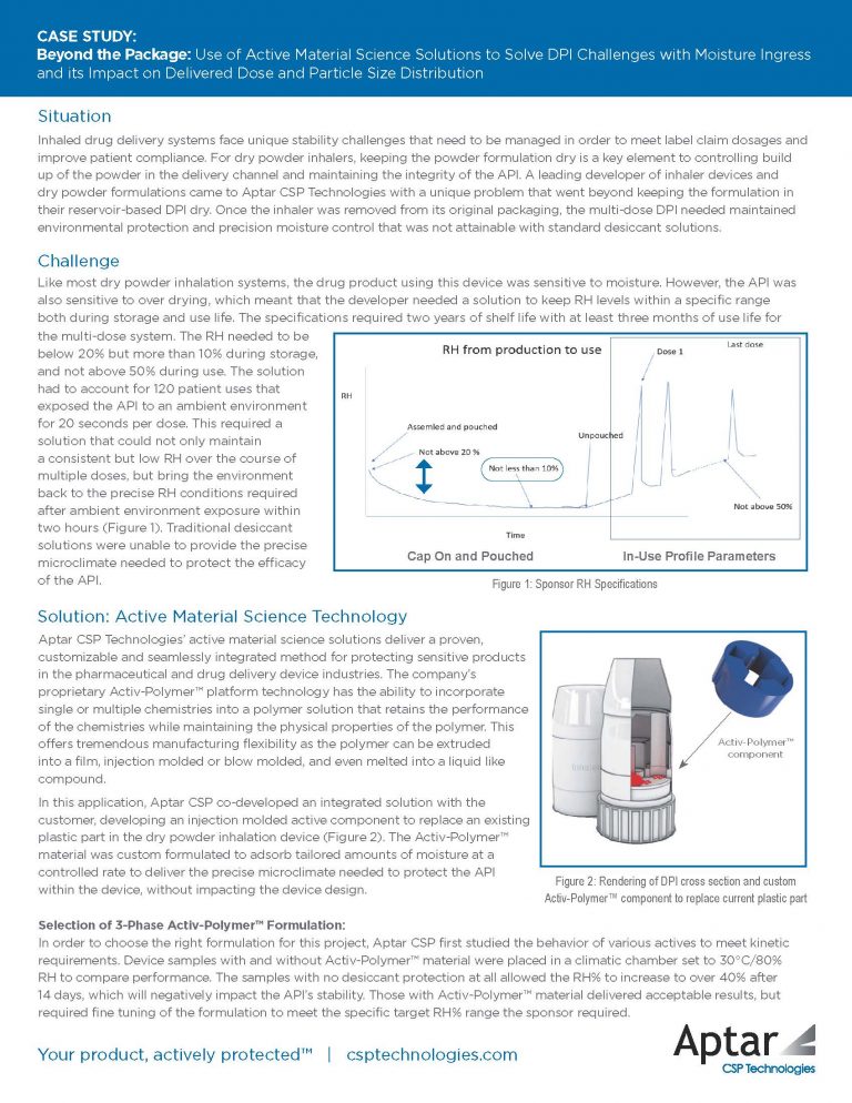 Packaging Development Resources - Docs, Literature & Videos: Aptar CSP
